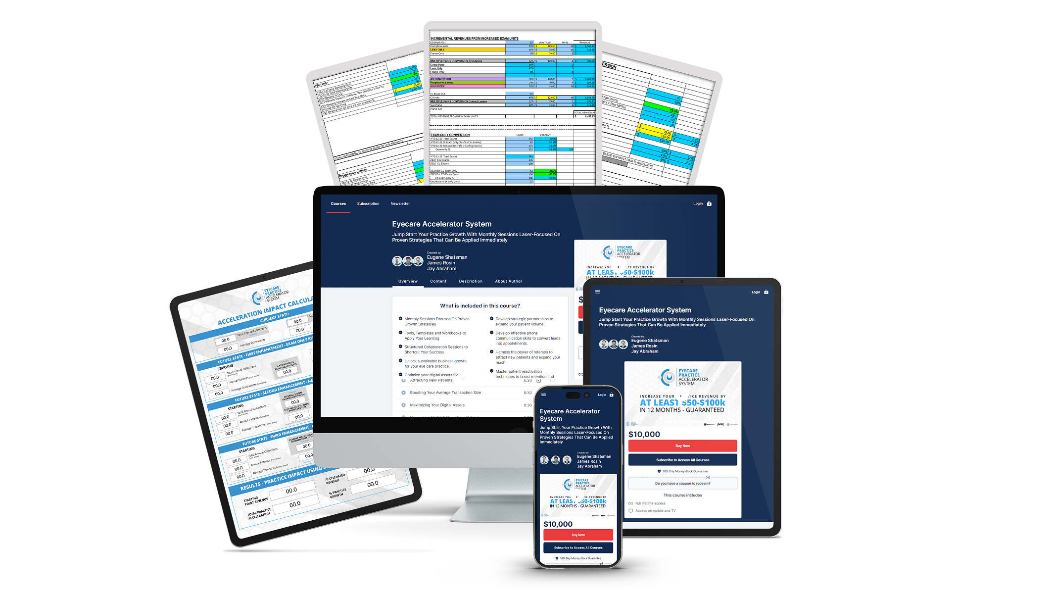 PERC | Eyecare Practice Accelerator System