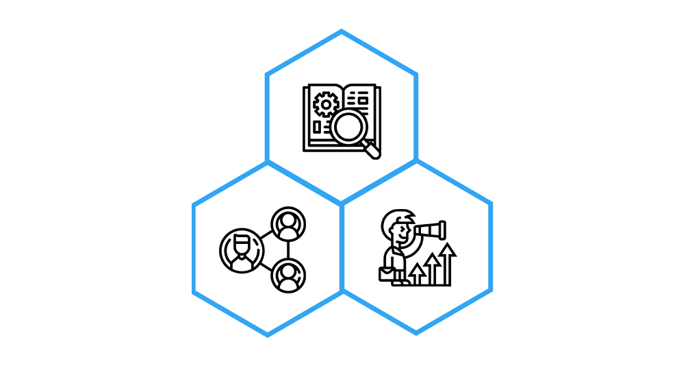 PERC | Eyecare Practice Accelerator System